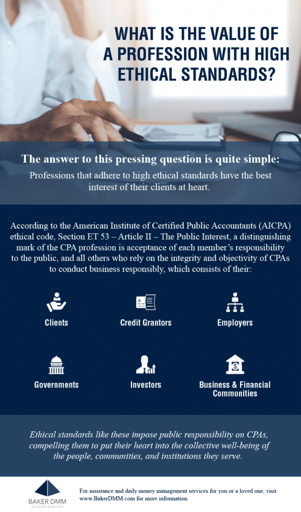 What is the Value of a Profession with High Ethical Standards? | Baker ...